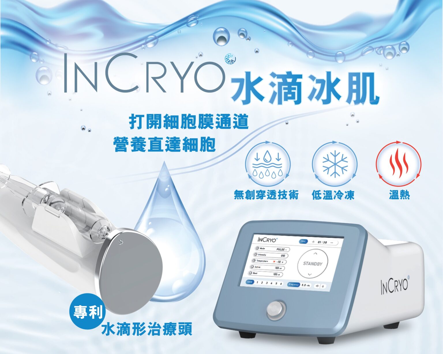《凍齡不是夢：INCRYO水滴皇后槍的冷效美肌革命》 - Yanis Beauty